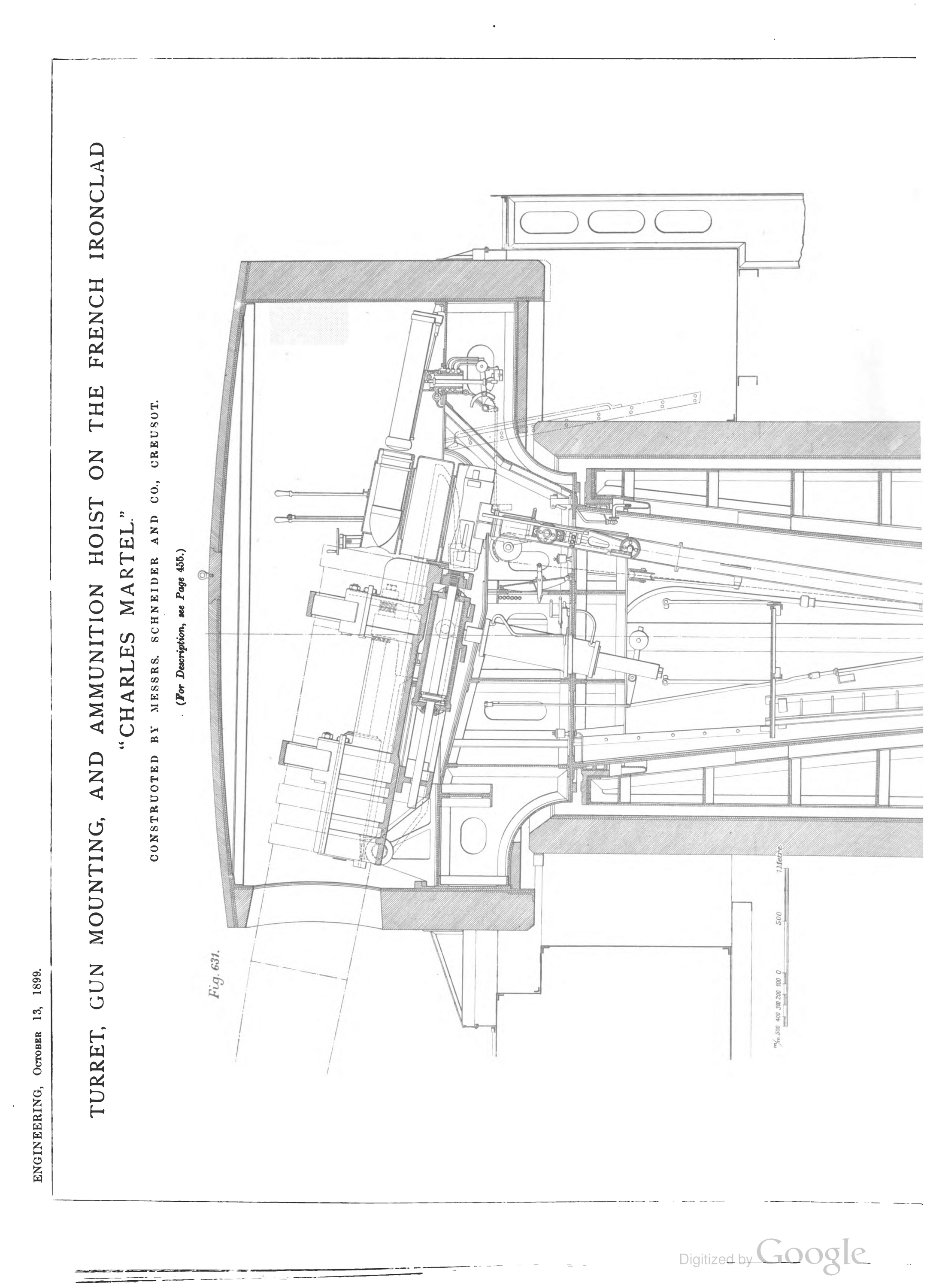 Index of /militaryPhotos/engineering/french_artillery